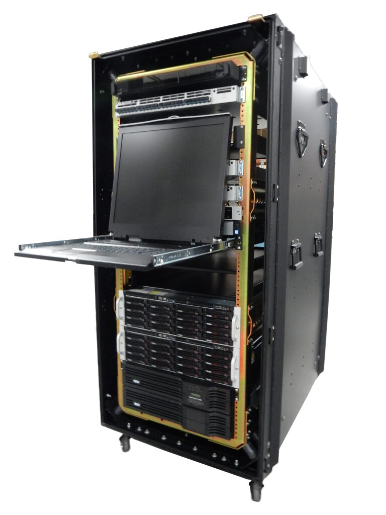 Systems Integration - SYNCRO Corp